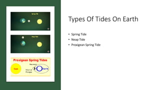 Tidal force | PPTX