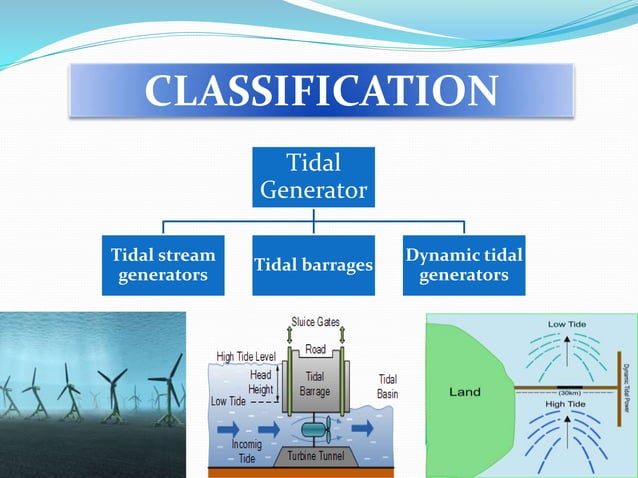 Tidal generaters how do they work | PPT