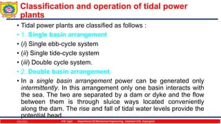 Tidal OTEC FUEL CELL _PPE.ppt