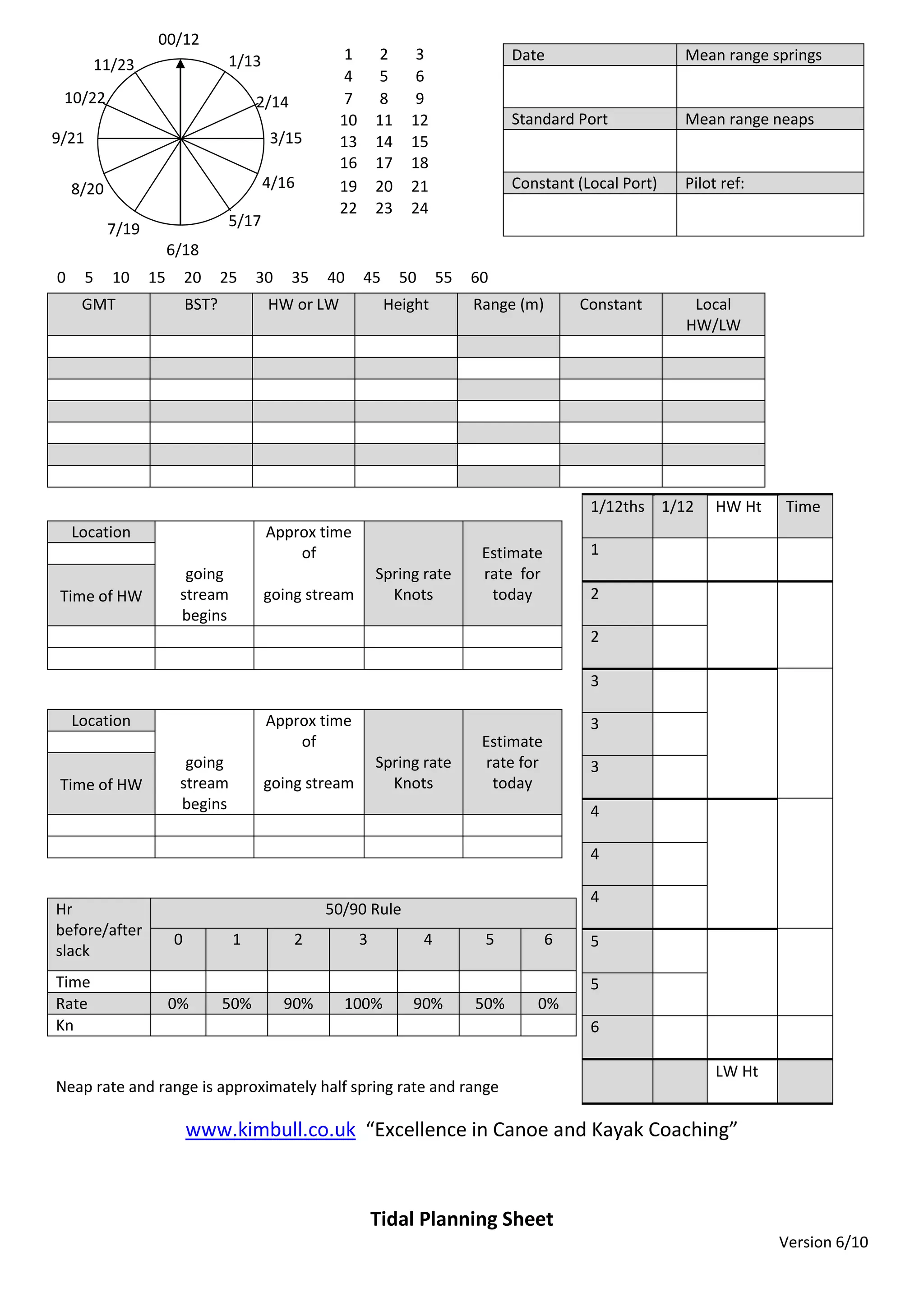 Tidal planning form | PDF