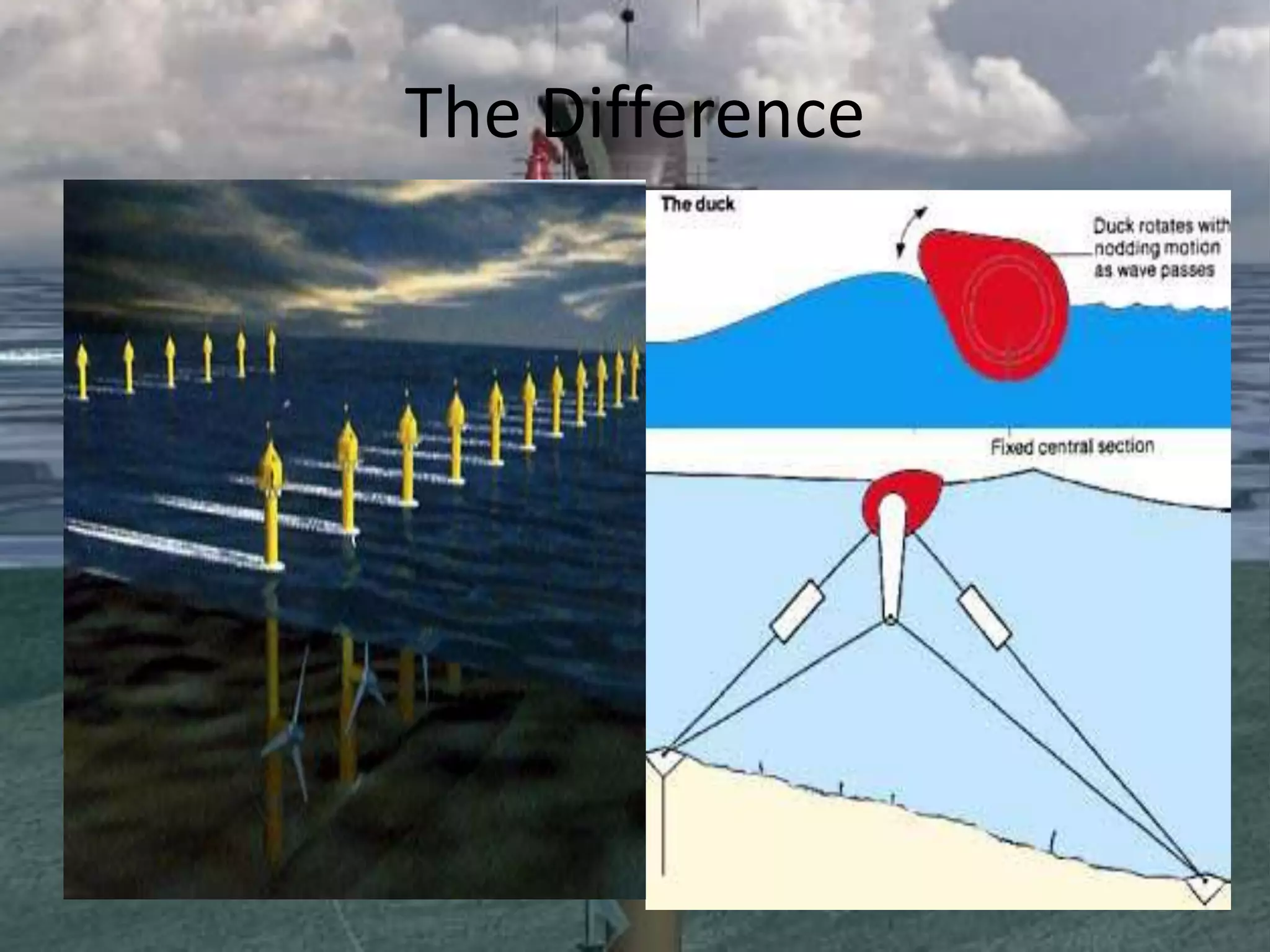 Tidal power and wave power and how they | PPTX