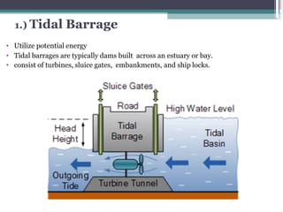 Tidal power generating method ppt | PPTX | Power and Energy Industry ...