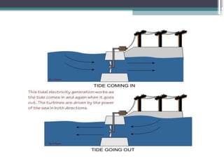 Tidal power generating method ppt | PPTX | Power and Energy Industry ...