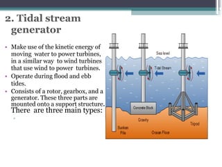 Tidal power generating method ppt | PPTX | Power and Energy Industry ...