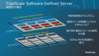 TidalScaleで複数の物理サーバを集約しインメモリーコンピューティングを実現 | PDF | Cloud Computing | Internet