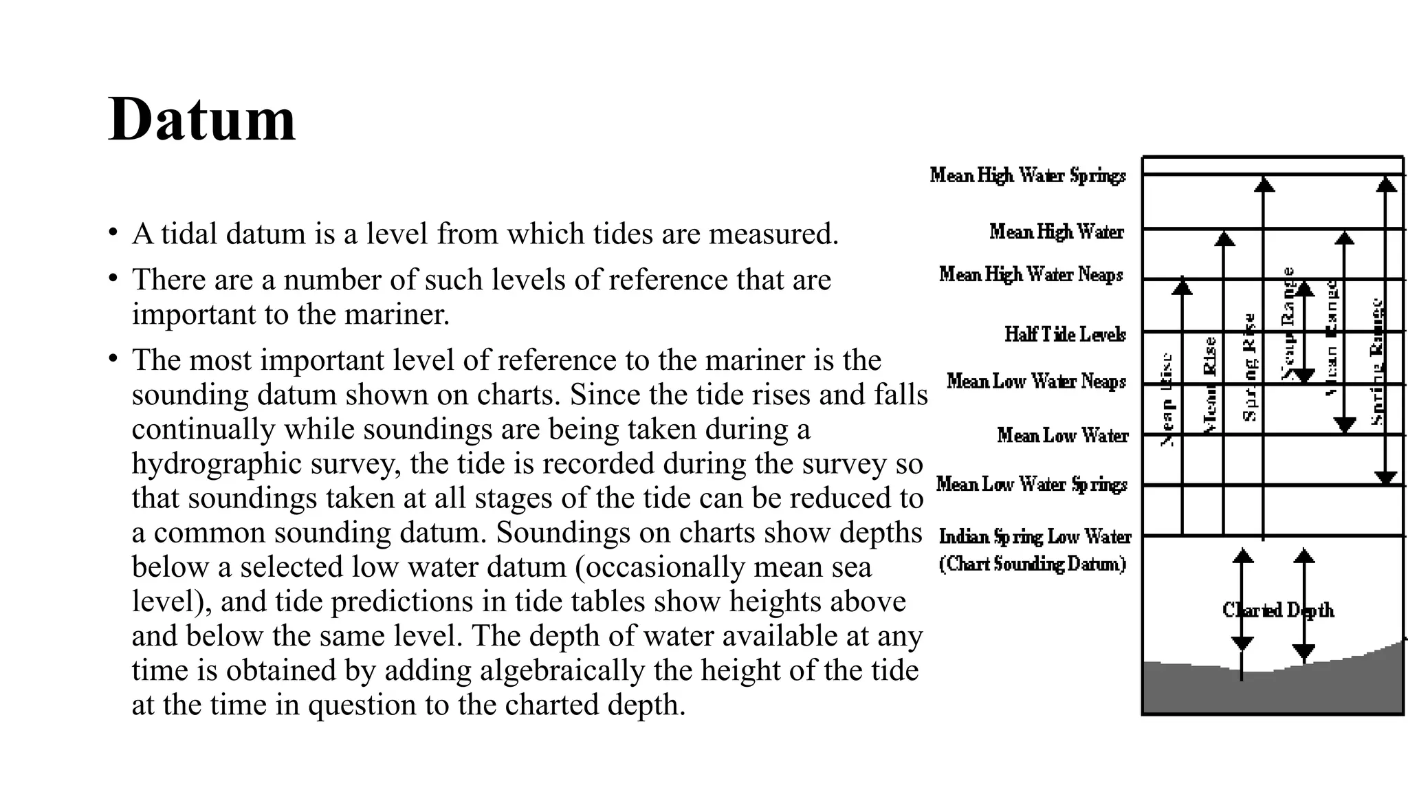 NAVIGATION 2: Tidal Theories and computation.pptx
