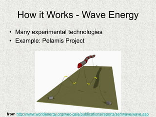 tidal_wave_energy.ppt