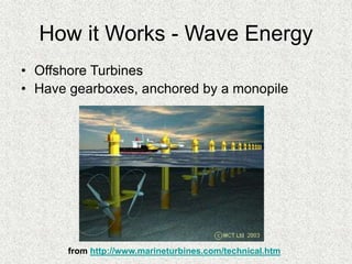 tidal_wave_energy.ppt