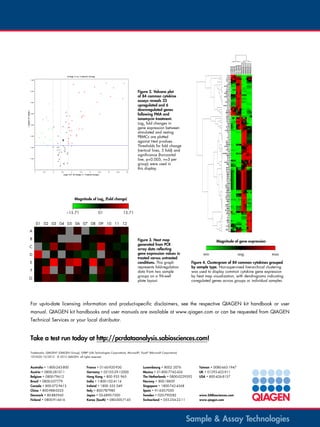 Ti data analysiswebportal_1012 | PDF