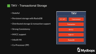 TiDB in a Nutshell - Power of Open-Source Distributed SQL Database - Mydbops | PPT