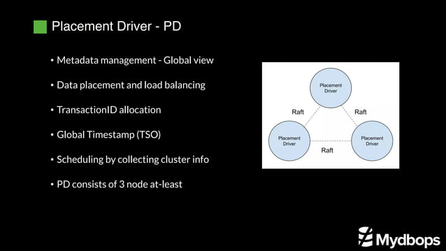 TiDB in a Nutshell - Power of Open-Source Distributed SQL Database - Mydbops | PPT