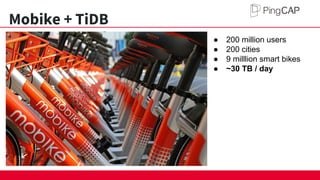 TiDB Introduction | PDF