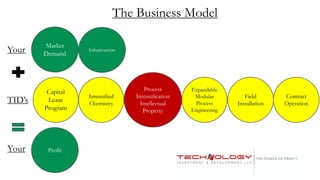 TID company information | PPT