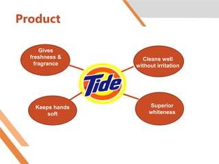 Tide Detergent Market Analysis | PPTX