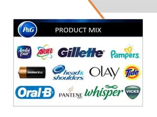 Tide Detergent Market Analysis | PPTX