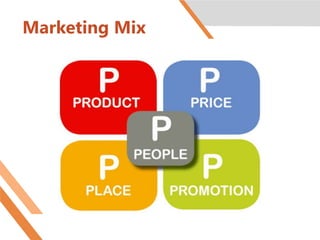 Tide Detergent Market Analysis | PPTX