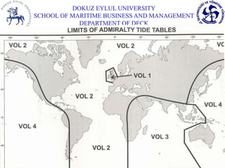 Tide calculation b&am tide table | PPT