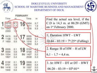 Tide calculation b&am tide table | PPT
