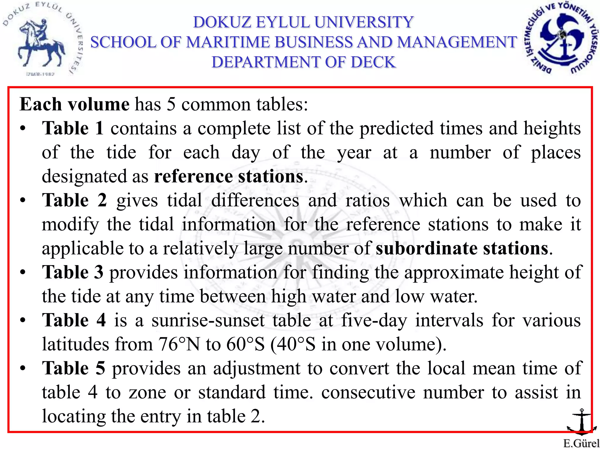 Tide calculation u.s | PPT