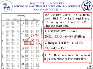 Tide calculation u.s | PPT