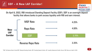 Tide is Turning | Debt Markets | ICICI Prudential Mutual Fund | PDF ...