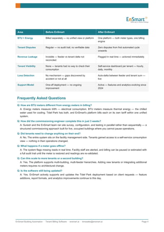 EnSmart Tenant Billing Software: Transforming IT Park Energy Management ...