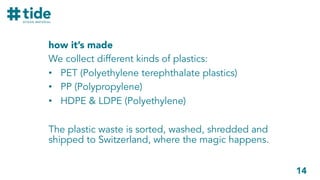 #tide ocean material - upcycling ocean plastic to valuable products | PDF