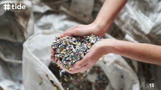 #tide ocean material - upcycling ocean plastic to valuable products | PDF