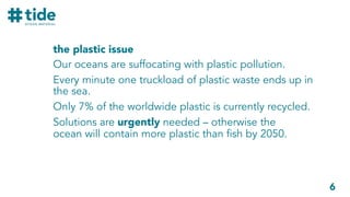#tide ocean material - upcycling ocean plastic to valuable products ...