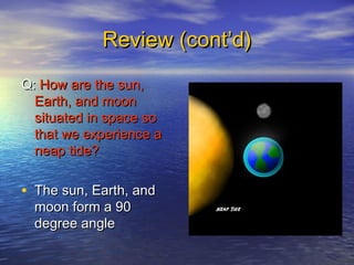 Tides | PPT