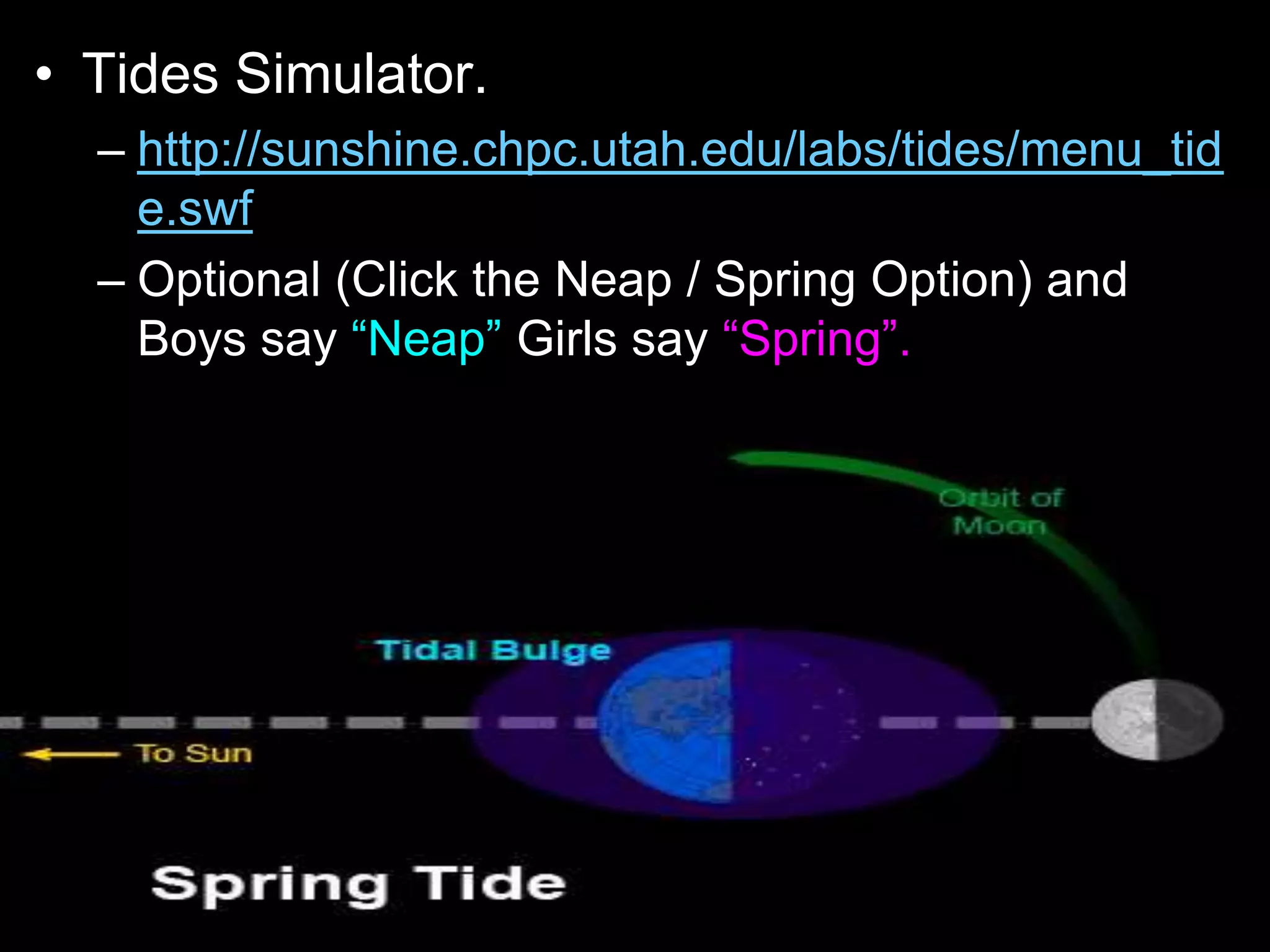 Tides, Neap Tide, Spring Tide, Astronomy Lesson PowerPoint | PPTX ...