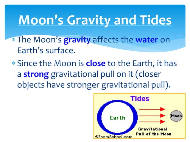 The Definition of High Tide and Low Tide | PPTX | Geography | Science