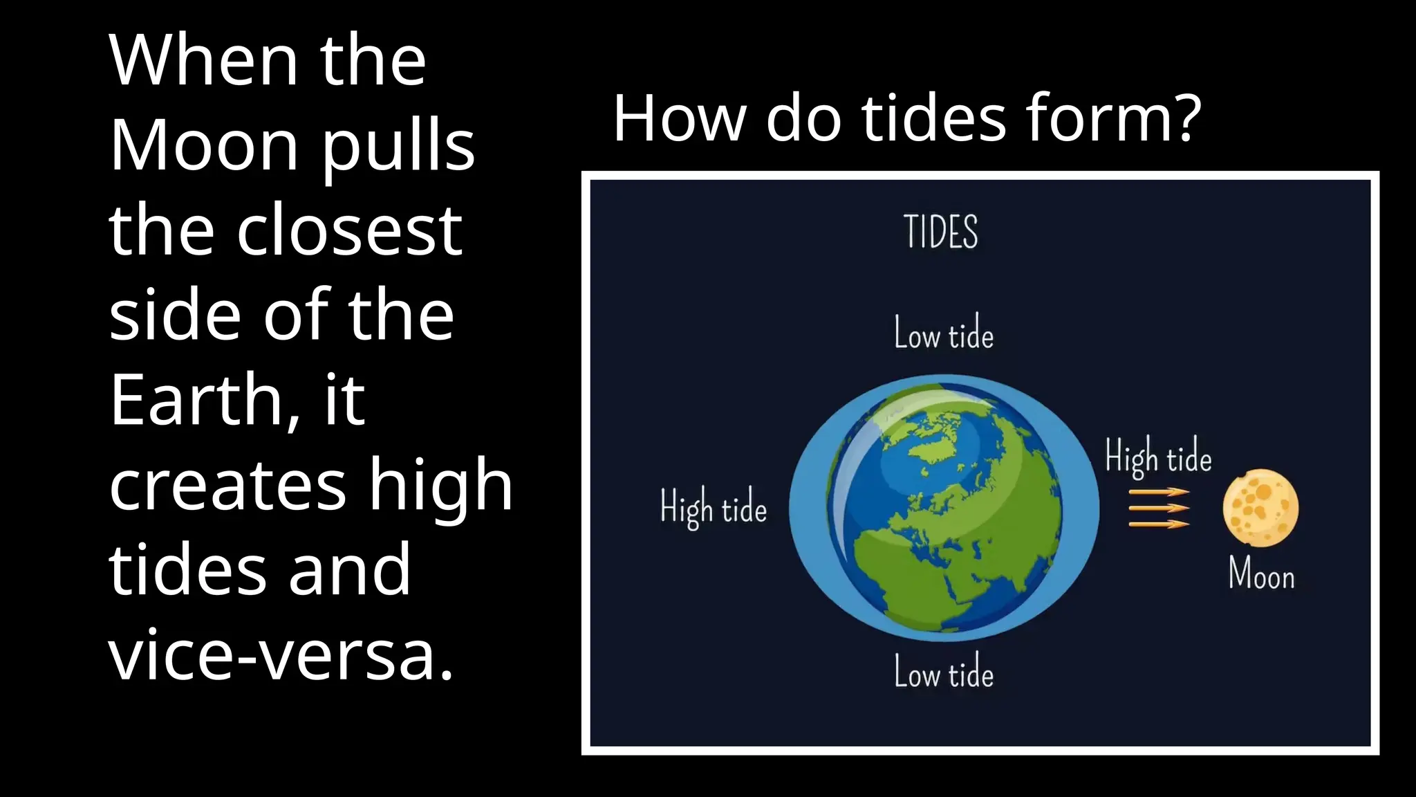 What are tides and how do they work in real life.pptx