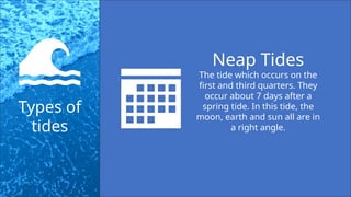 What are tides and how do they work in real life.pptx