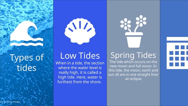 What are tides and how do they work in real life.pptx