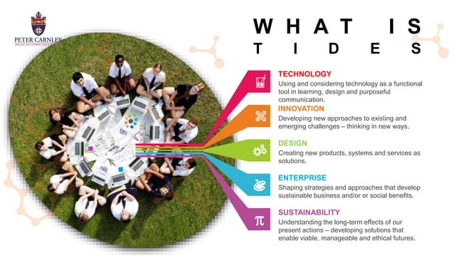 TIDES-Education-PowerPoint-WAEDCONNECT2022-.pptx