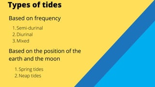 Seminar presentation on Tide , Bsc geology, MA geography | PPT