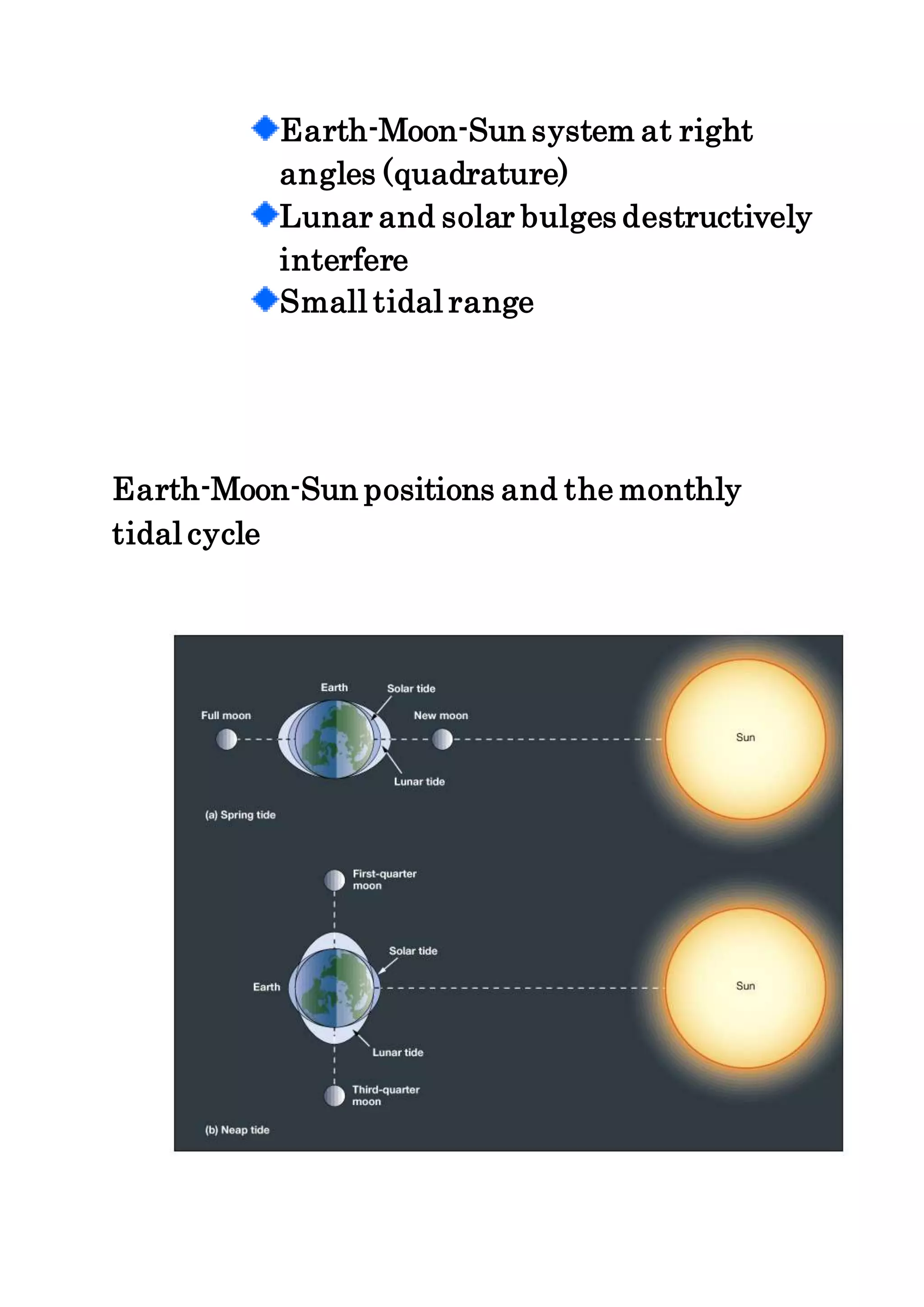 Tides and generating forces | DOCX