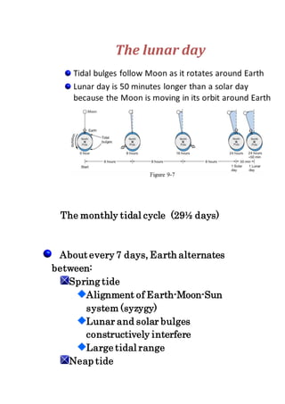 Tides and generating forces | DOCX