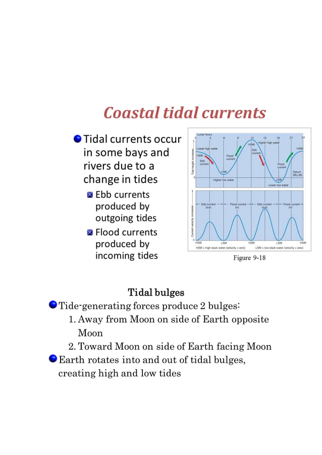 Tides and generating forces | DOCX