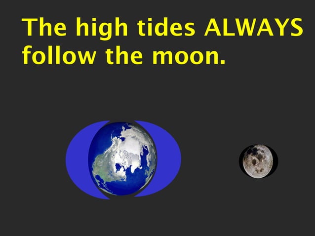 Tides notes ppt | PPT | Geography | Science