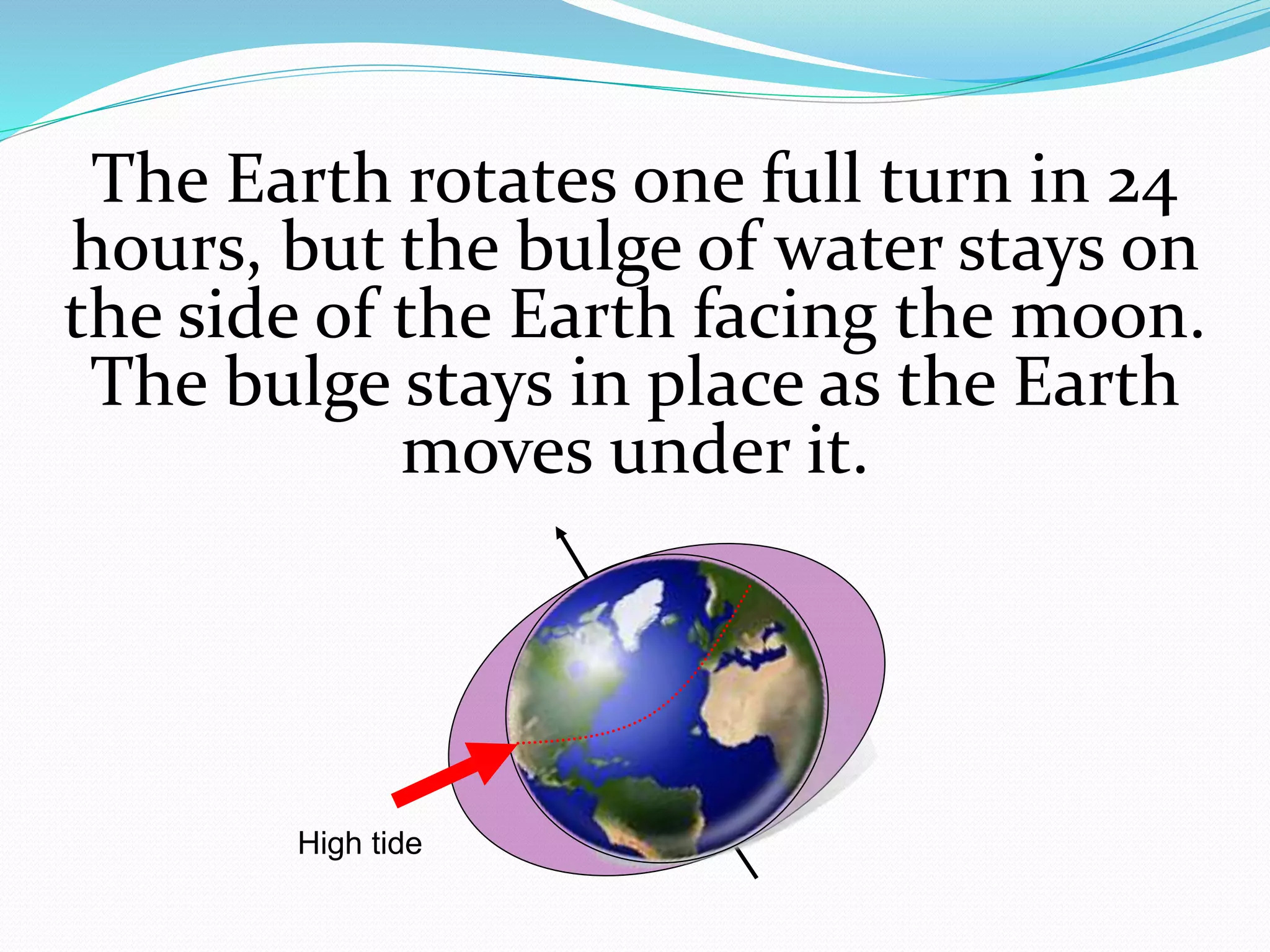 tides powerpoint.pptx