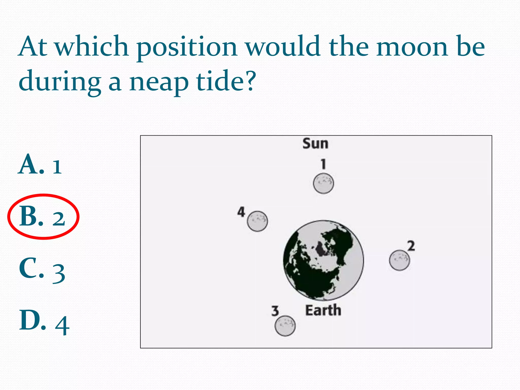 tides powerpoint.pptx