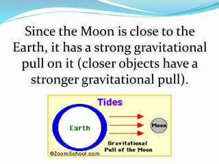 tides powerpoint.pptx