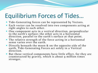 Tides & tidal waves | PPT