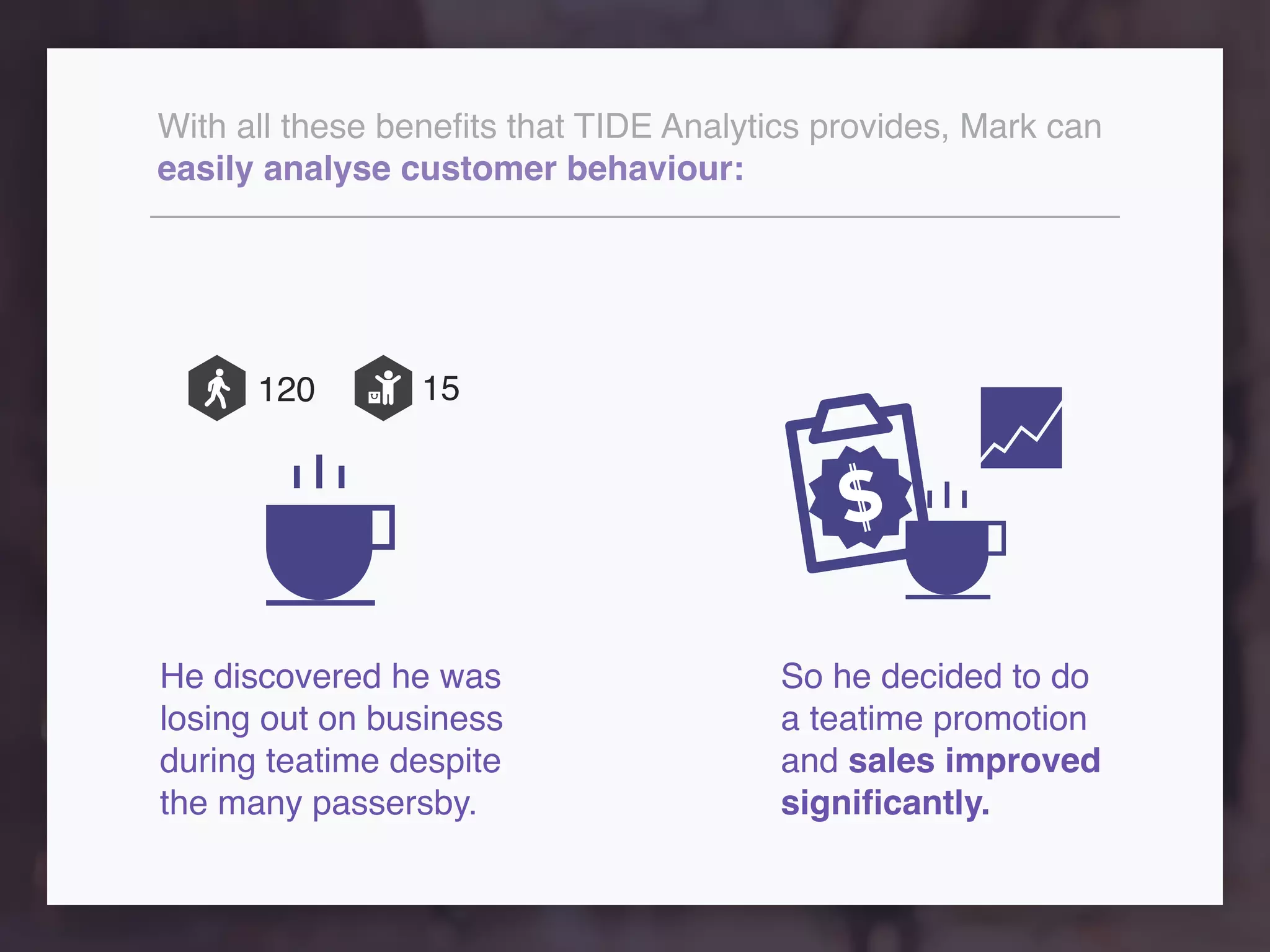 TIDE Analytics - Scaling customer observation | PPT
