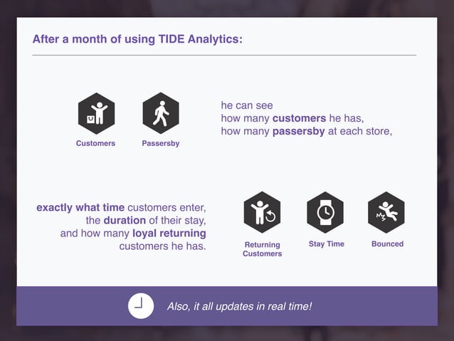 TIDE Analytics - Scaling customer observation | PPT