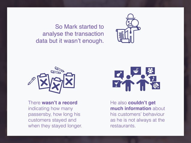 TIDE Analytics - Scaling customer observation | PPT
