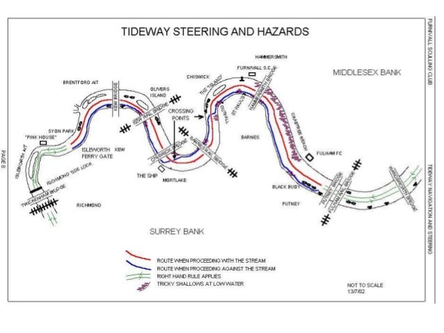 Rowing: London Tideway River Thames navigation & steering for coxswai…