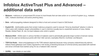 Enhancing Your Security Infrastructure with Infoblox Threat ...